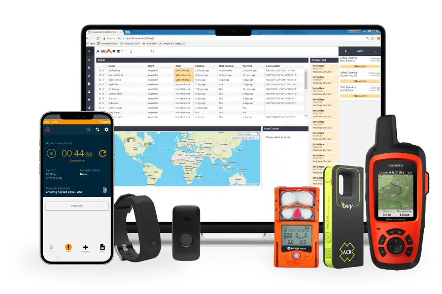 Aware360 Safety Solutions